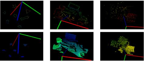 Dense Mapping On Datasets Top Edge Map By Events Bottom Dense Map Download Scientific
