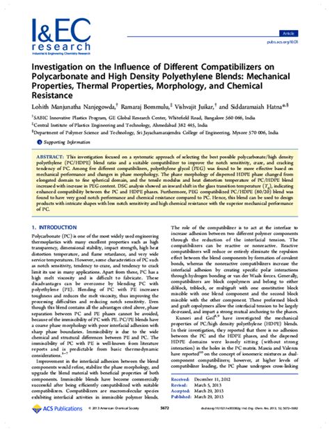 Pdf Investigation On The Influence Of Different Compatibilizers On