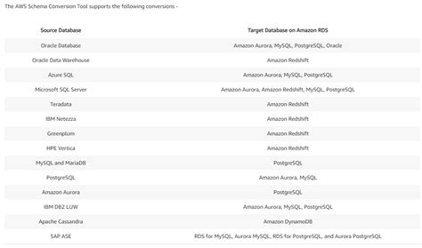 Amazon Web Services Using Aws Glue With Mysql In My Ec2 Instance