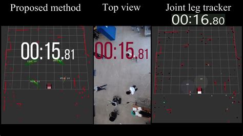 2d lidar human tracking in cluttered environment a social dynamic filtering approach youtube