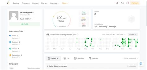 Leetcode Codingchallenges 100problemssolved Keeplearning Dhanush