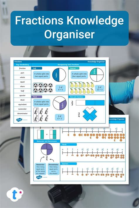 Two Posters Showing Fractions And Numbers In Front Of Microscopes With