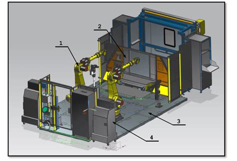The Model Of The Robotized Production Workcell Download Scientific