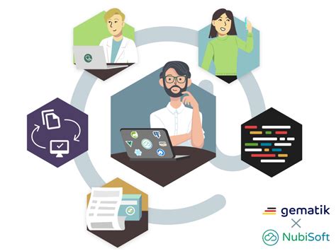 4 Challenges Doing E Prescription In Germany Nubisoft Blog