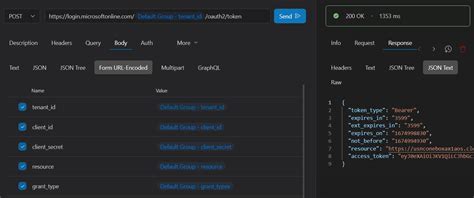 Azure User Unauthorized Though The Token Is Correct Stack Overflow
