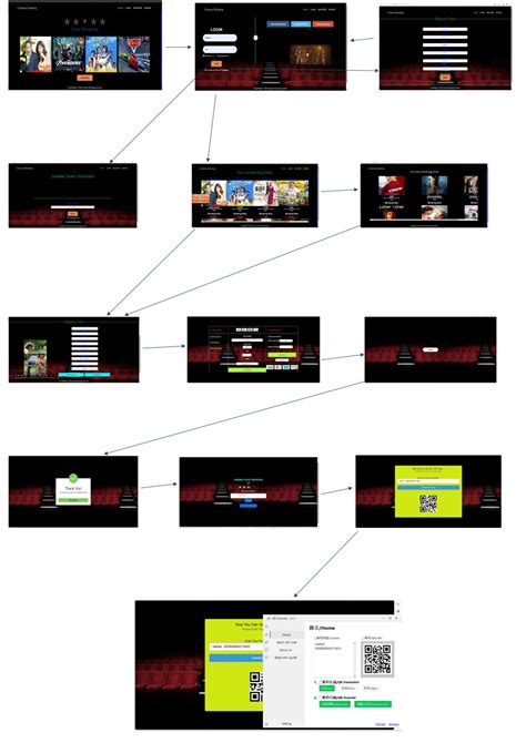 Rashan Rahul On Linkedin Cinema Ticket Booking Source Code