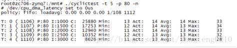（十）cyclictest （zc7045）实时性能测试及原理 cyclictest指定测试时间 csdn博客