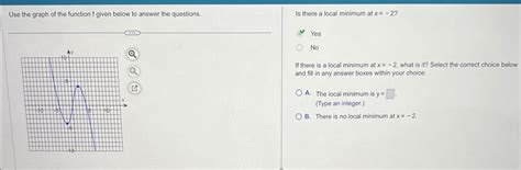 Solved Use The Graph Of The Function F ﻿given Below To
