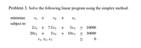 Solved Problem 3 Solve The Following Linear Program Using
