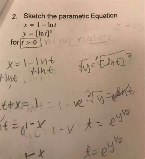 Solved 1 Sketch The Parametic Equation X 5 Cos 3 Y 2