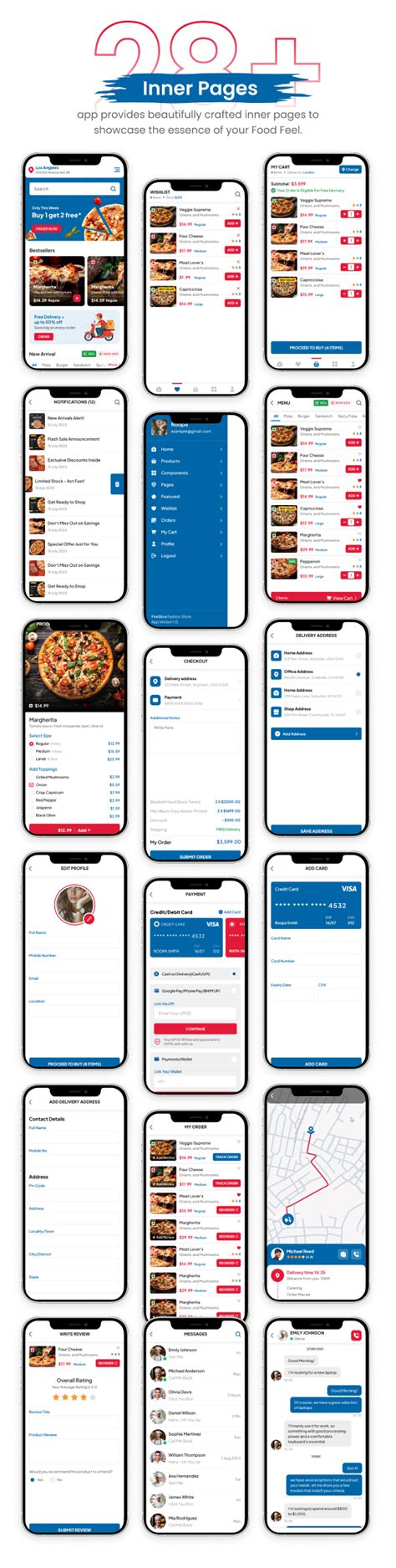 Fireslice React Native Cli Pizza Delivery Mobile App Template