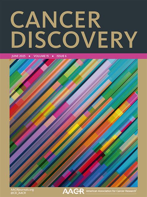 Mutant P53 Gain Of Function Why Many See It Why Some Do Not Cancer Discovery American Mutant P53 Gain Of Function Why Many See It Why Some Do Not Cancer Discovery American