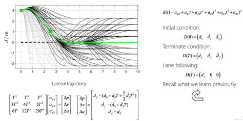 boundary value problem bvp 两点边界最优控制问题 csdn博客