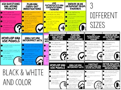 Ngss Science And Engineering Practices By Teaching And So Fourth