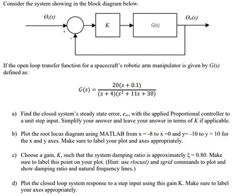 Consider The System Showing In The Block Diagram Below S K S Gs If The Open Loop Transfer