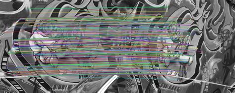 Descriptors Towards Data Science