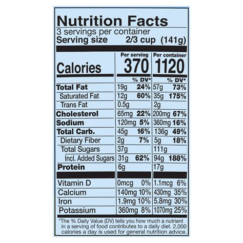 Ben And Jerrys Ice Cream Half Baked Nutrition Facts