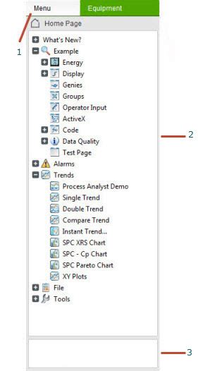 The Struxureware Interface Struxureware Templates Project Projects