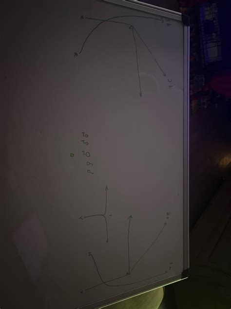 What Do You Think Of This Empty Pass Concept Rfootballstrategy