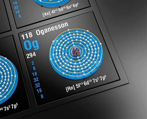 Oganesson Element Properties Properties