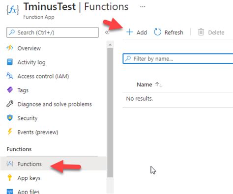 Running Powershell In Azure Functions