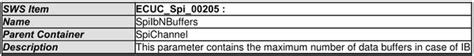 Autosar Mcal Spi配置及使用 知乎