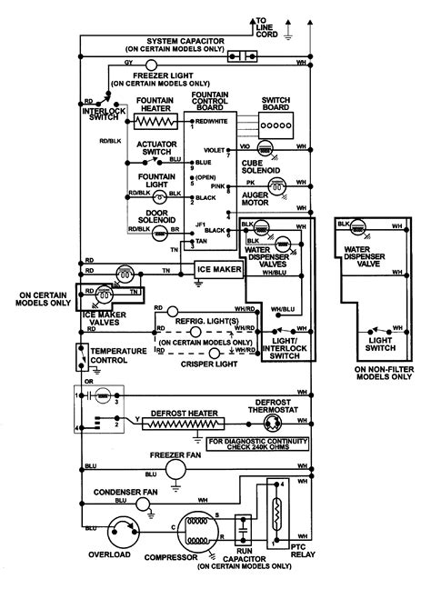 Kenmore Refrigerator 1069535580 Wiring Diagram Wiring Diagram Pictures