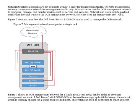 Oob Management Network Dell Powerswitch Smartfabric Os10 With Cisco Aci Deployment Guide