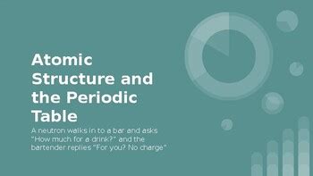 Atomic Structure Periodic Table Nuclear Chemistry Video WITH Slides