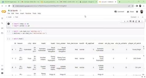 Anjana Kousthuba H S On Linkedin Ipl Winning Team Prediction Using