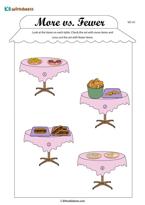 More Vs Fewer Worksheets