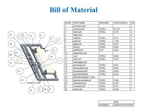 Design Of Material Handling Final Year Project Ppt Ppt