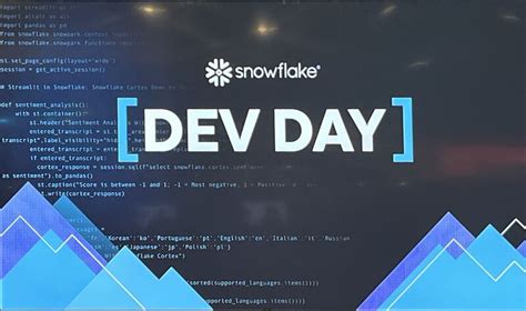 Atzmon Ben Binyamin On Linkedin Snowflakesummit Dataanalytics Innovation Networking