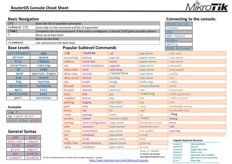 Mikrotik Routeros Cheat Sheet Mke Solutions Mikrotik Routeros Cheat Sheet Mke Solutions