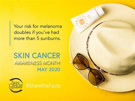 Skin Cancer Awareness 2020 Olympic Dermatology And Laser Clinic