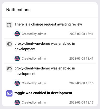 GitHub Nunogois Unleash Bex Unleash Browser Extension Easily See