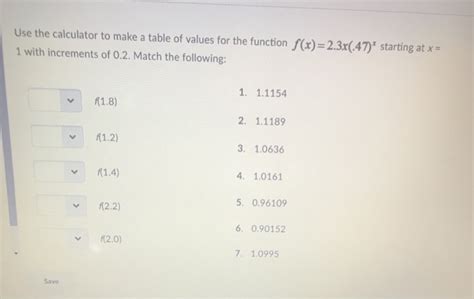 Solved Use The Calculator To Make A Table Of Values For The Chegg Com