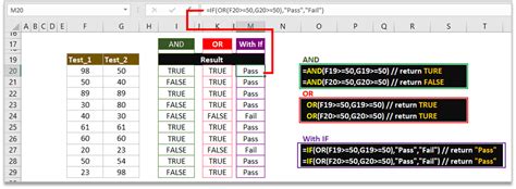 Logical Function And Formula In Ms Excel Aiyo It Tutorial