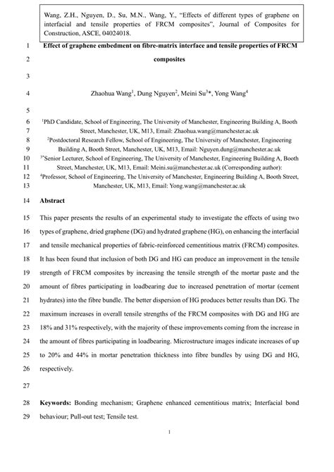 Pdf Effect Of Graphene Embedment On Fiber Matrix Interface And Tensile Properties Of Frcm