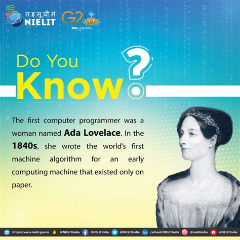 Programmer Algorithm Facts Nielit Knowledge Didyouknow Nielit India