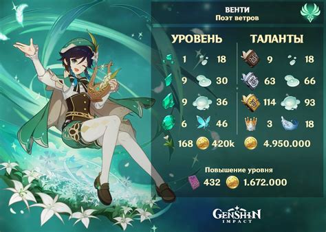 Гайд по Msceditor [rus]