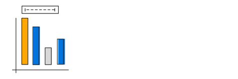 Uwp Pivot Chart Control Interactive Pivot Chart Syncfusion