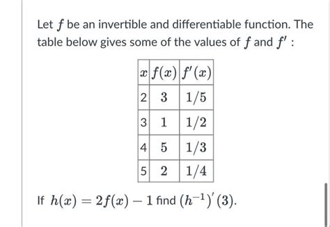Solved Let F Be An Invertible And Differentiable Function