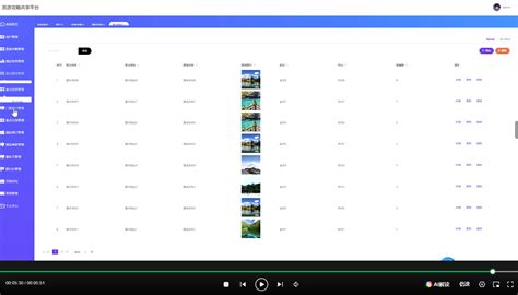 基于springboot的特色旅游攻略管理系统的设计与实现源码lw调试文档基于springboot的旅游攻略规划管理系统用例图 Csdn博客
