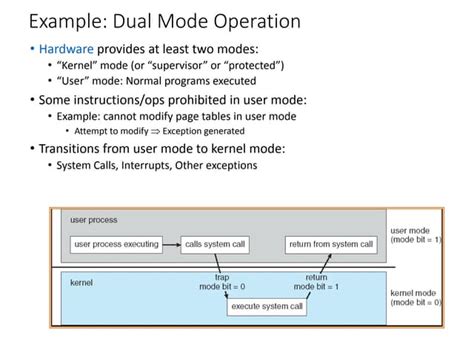 Operating System Components Pptx Operating Systems Computer