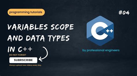 C Variables Scope And Data Types Explained In Detail Urdu Hindi