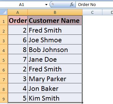 Data Keyword Hybrid Automation Frameworks In QTP UFT