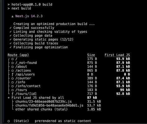 Dina Fine On Linkedin Build Api Nextjs Ateam Npm