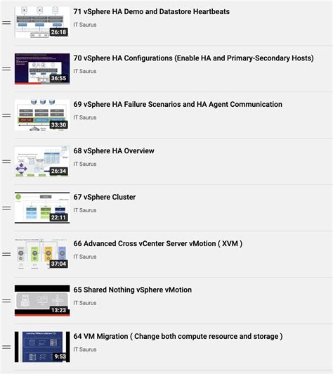 Ahmed Hamed Posted On Linkedin