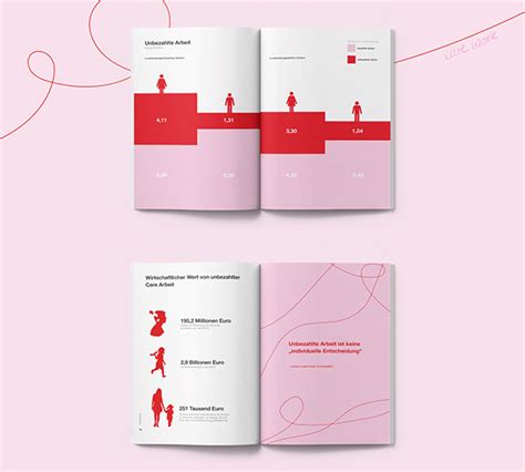 Gender Data Gap Information Design On Behance